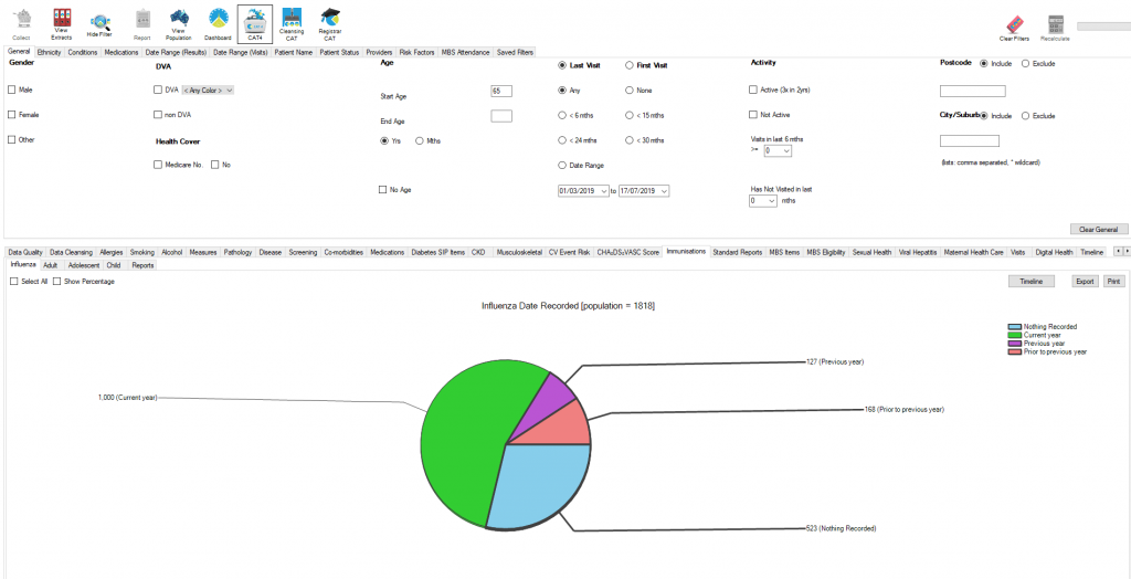 How do I use CAT4 in my practice? - North Western Melbourne Primary ...