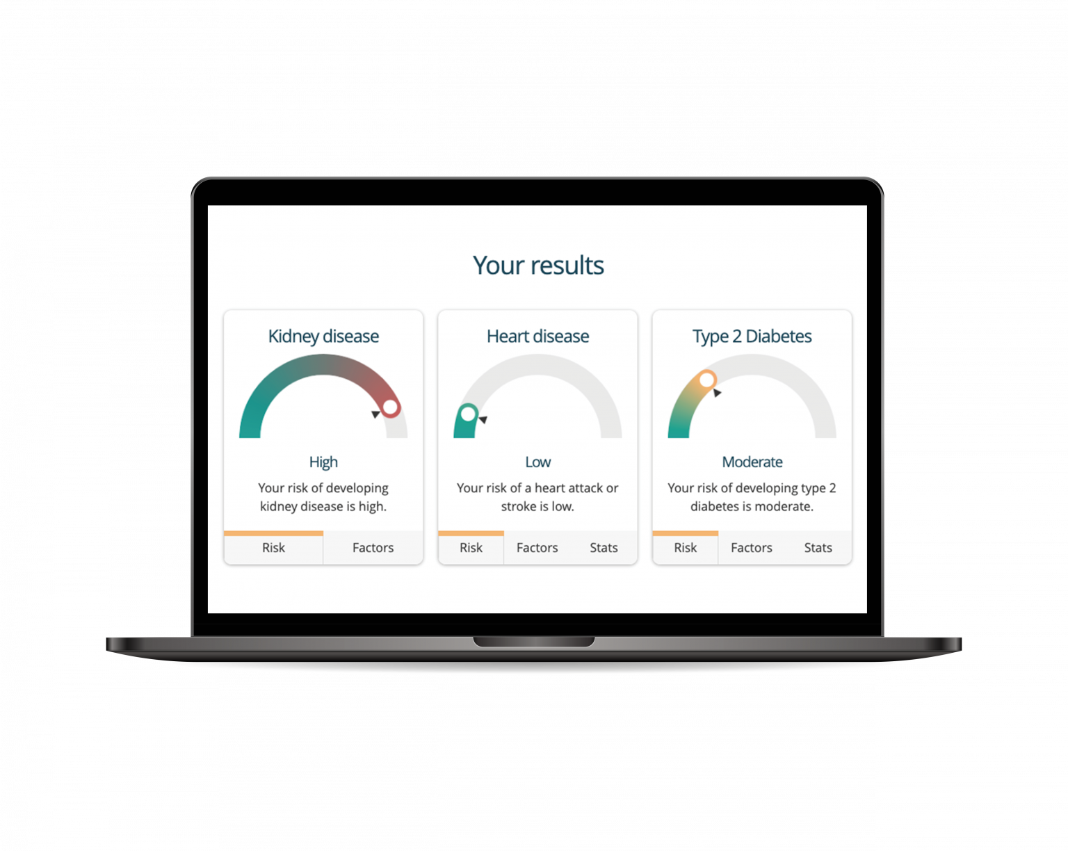 New healthdirect Risk Checker supports your patients to live healthier ...