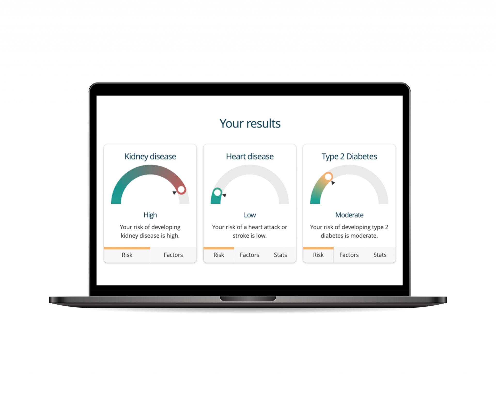 New healthdirect Risk Checker supports your patients to live healthier ...