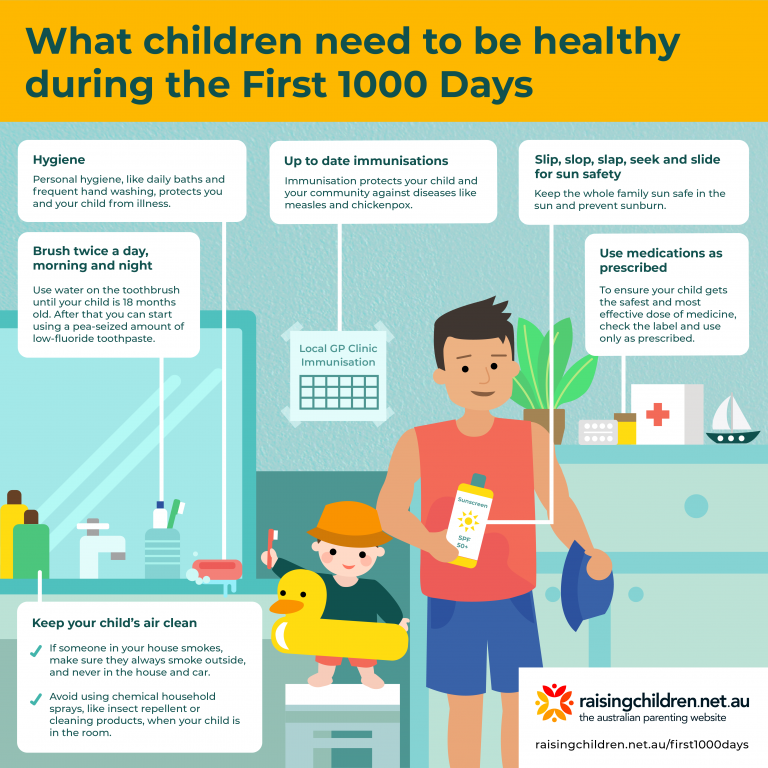 First 1000 Days portal supports parents through first 1000 days of ...