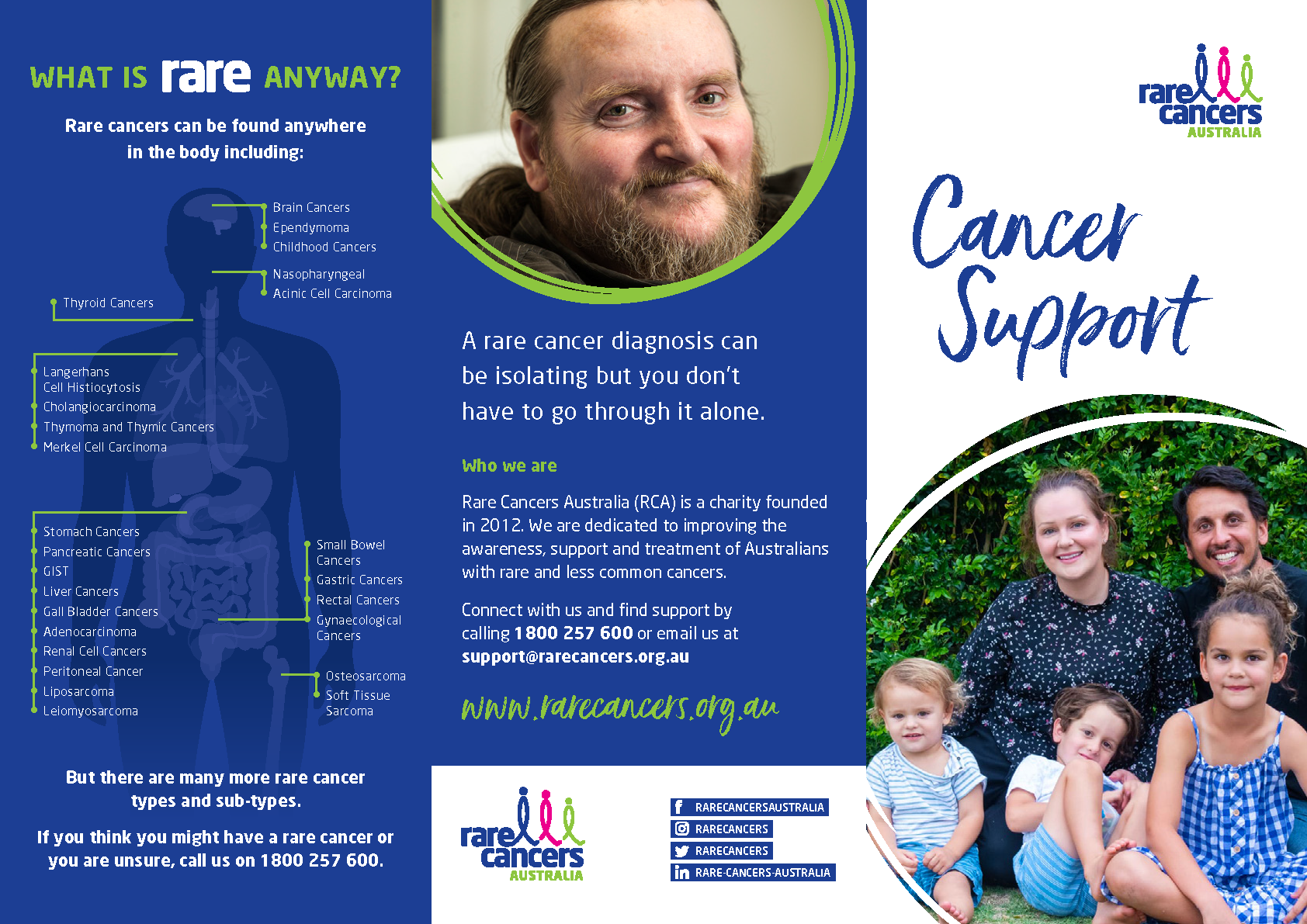 Support for cancer patients at Rare Cancers Australia - North Western ...