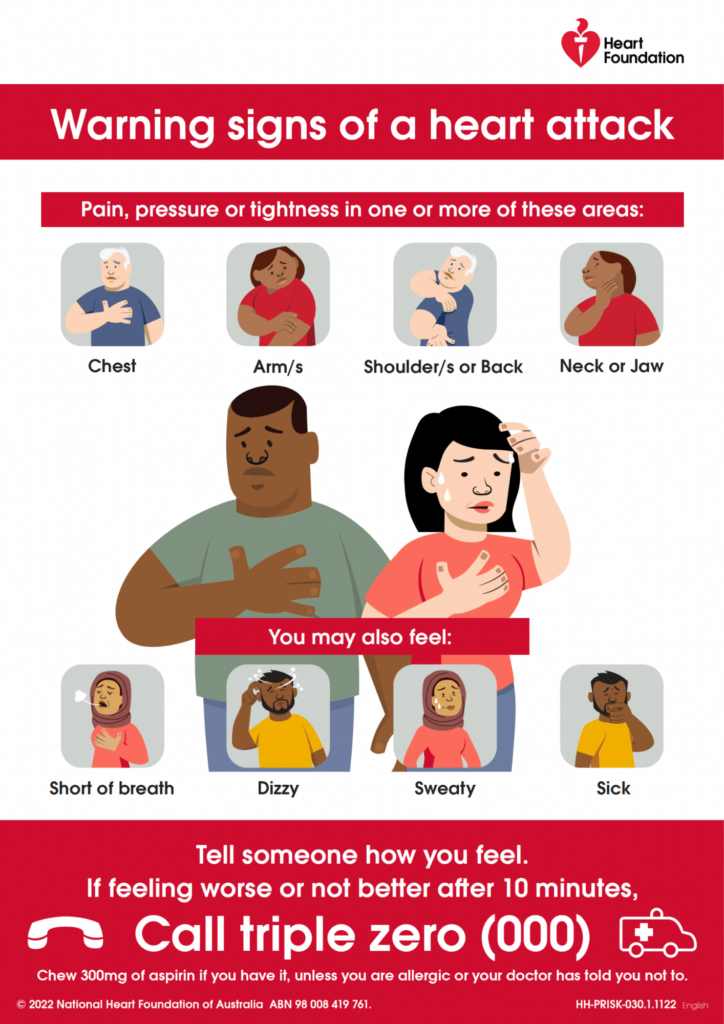 Heart health education sessions in Hume - North Western Melbourne Primary Health Network