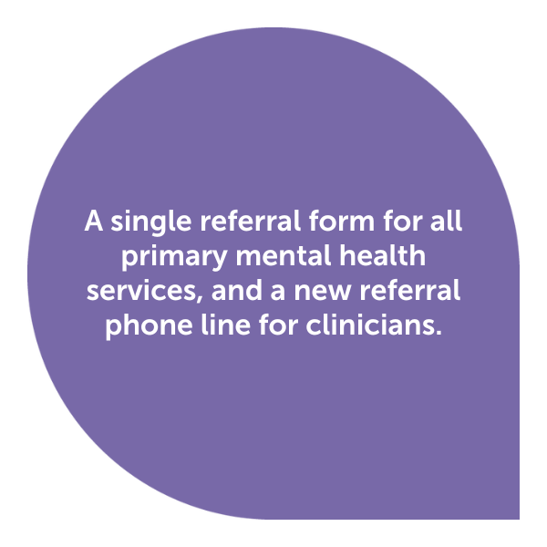 Mental health referral and access - North Western Melbourne Primary ...