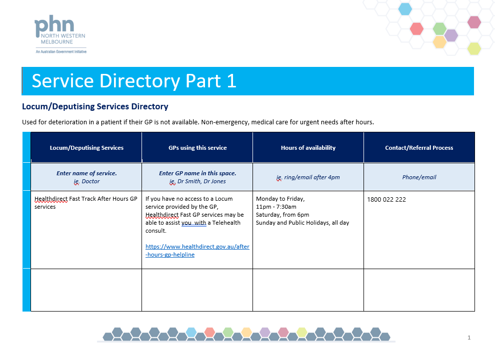 After-hours service directory - North Western Melbourne Primary Health ...