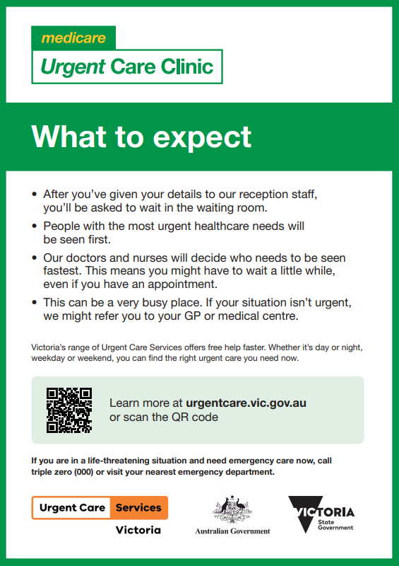 Medicare Urgent Care Clinics - 'what to expect' poster - North Western ...