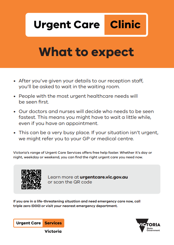 Urgent Care Clinics - 'what to expect' poster - North Western Melbourne ...