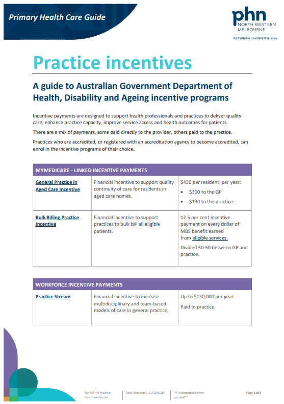 Guide to DHDA practice incentives - North Western Melbourne Primary ...